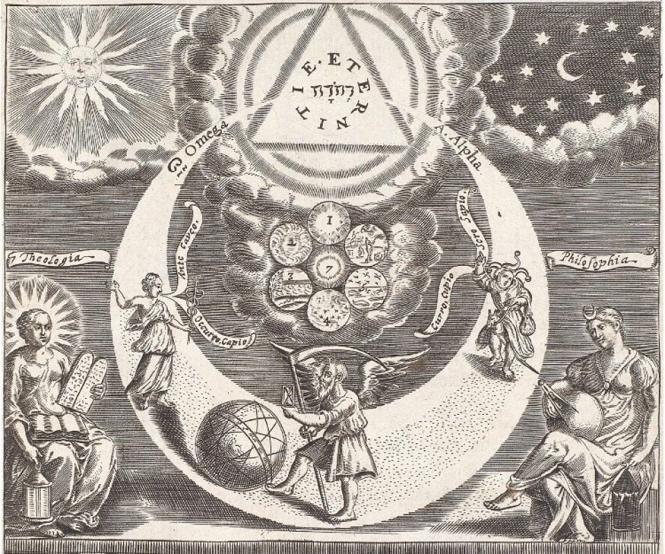 "Speculum mundi" (El espejo del mundo)